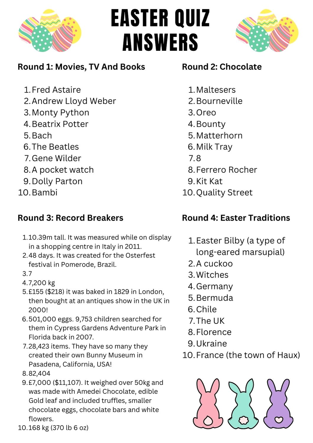 40+ Fun Easter Quiz Questions and Answers + Printables: 2024