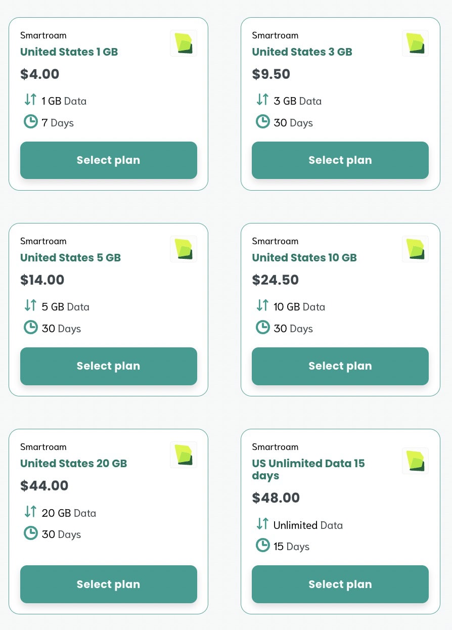REVIEW: Sim Local eSIM + Discount Code (Tried & Tested) 2024